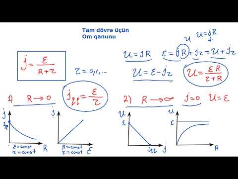 Sabit Cərəyan qanunları.  Dərs 2