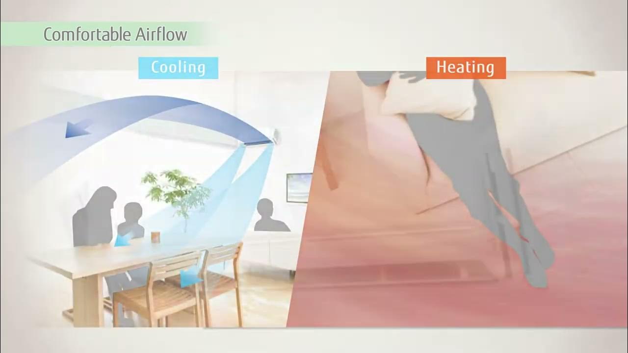 Fujitsu Nocria X, Flagship Series split air conditioner, air to air heat pump - YouTube