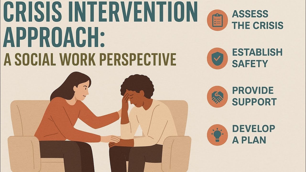 Crisis Intervention Approach: A Social Work Perspective - YouTube