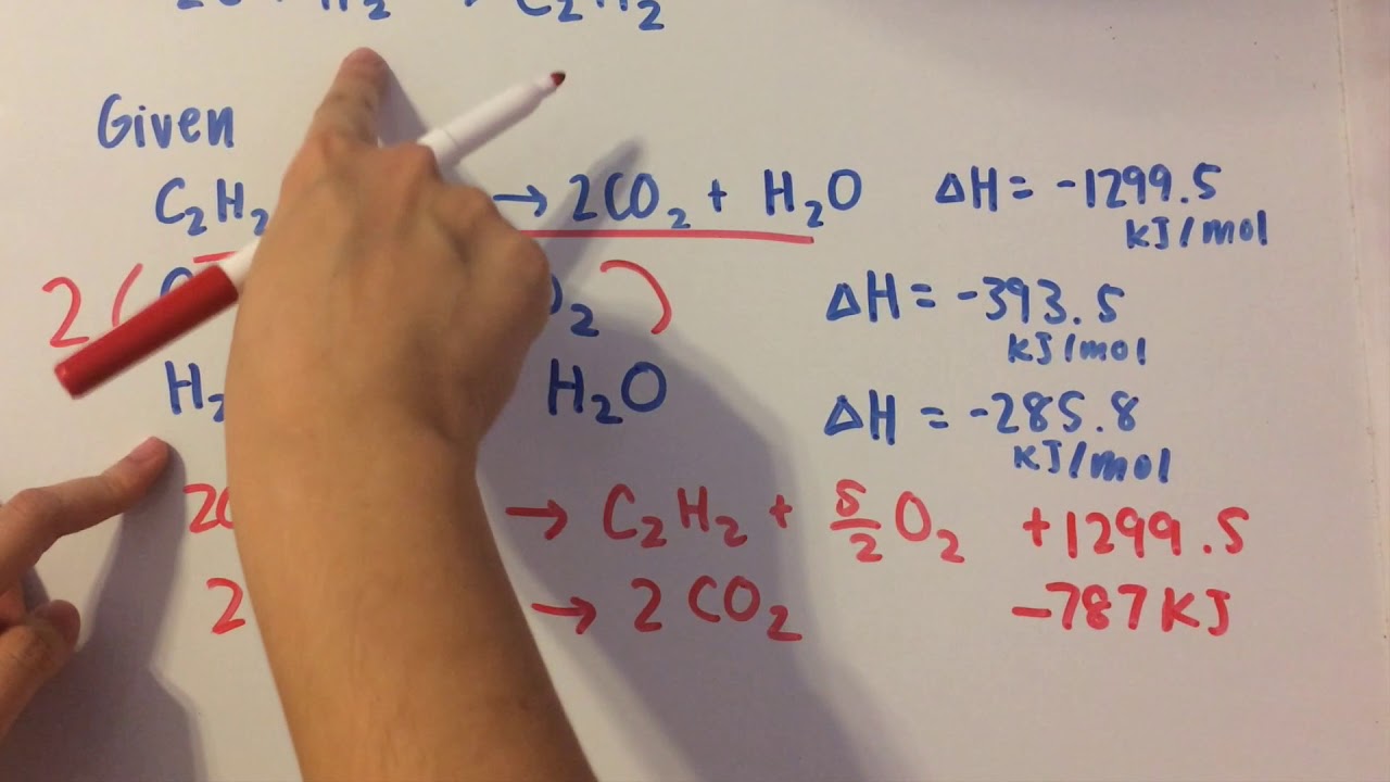 Hess s Law Example Problem YouTube Hess s Law Example Problem YouTube