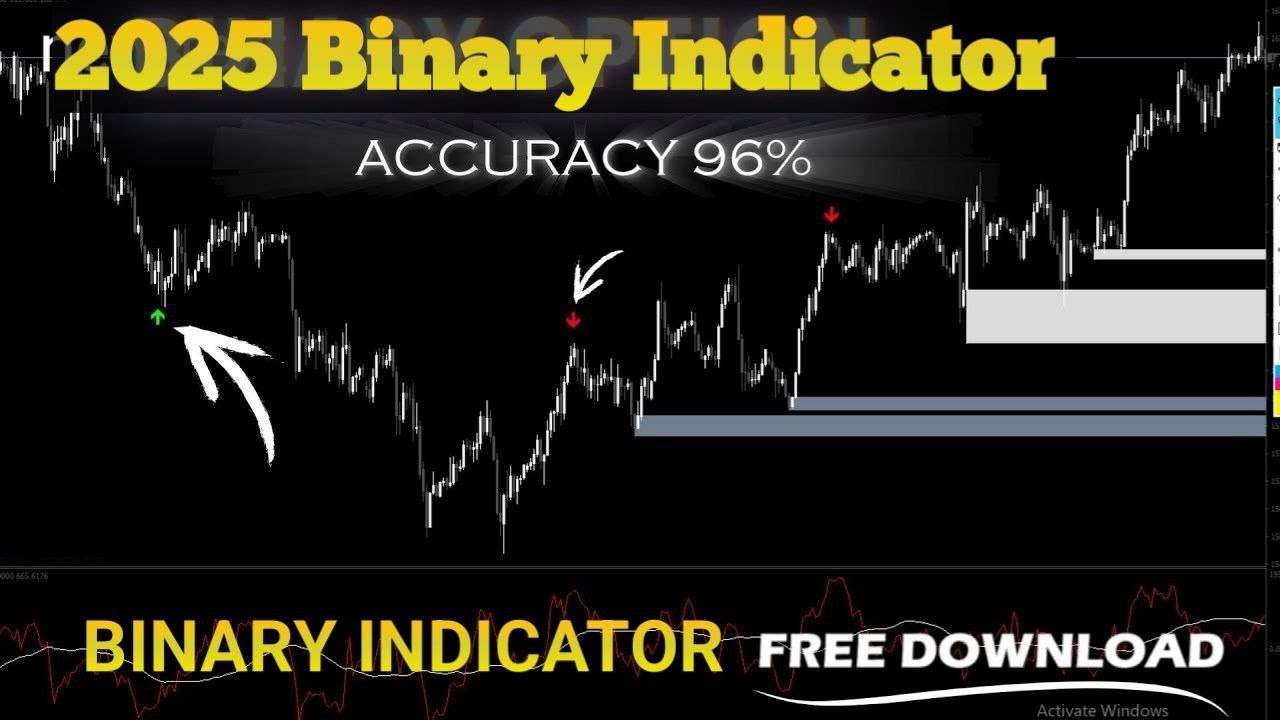 Binary And Forex indicator free download , mt4 indicator for Binary ...