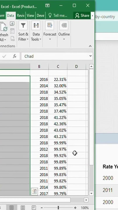 Text to Columns | Excel Tips and Tricks #shorts #viral #excelshorts #excelshortcuts # ...