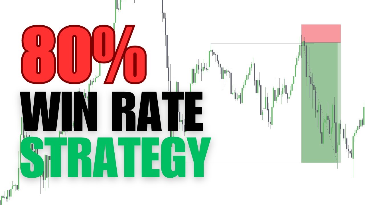 Simple Day Trading Strategy Explained In 3 minutes - YouTube