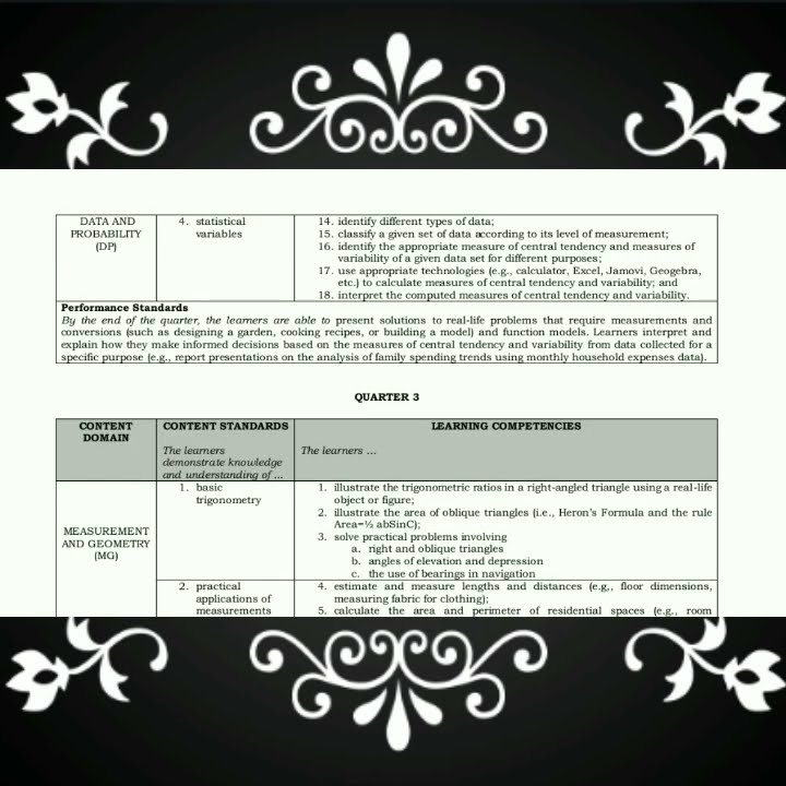 General Mathematics Curriculum Guide 2025 - YouTube