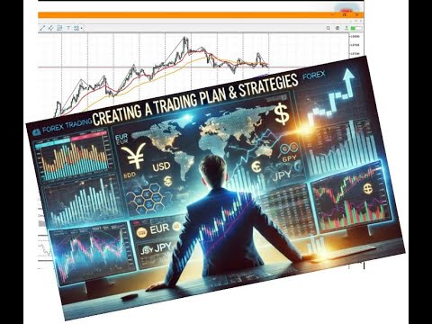 FOREX Trading Plans & Strategies The Blueprint for Success! - YouTube