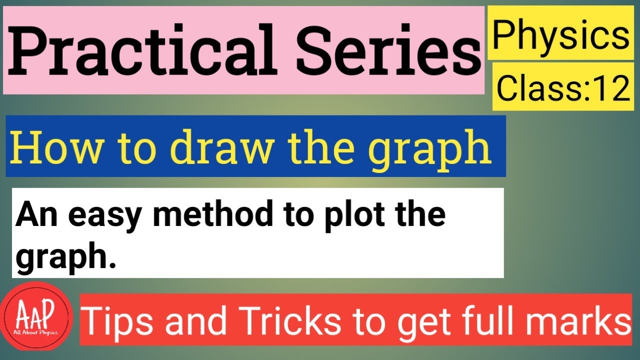 How to draw a graph. Physics practical.Class.12. All about physics ...