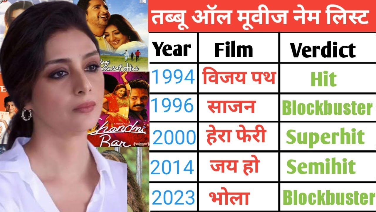 Tabu all movies name list l tabu all flop and hit movies list - YouTube