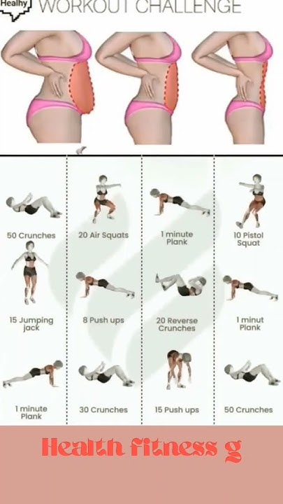 Full Body Wight Lose Workout At Homeshortswightlossytshortsbellyfatexercisesviralshorts