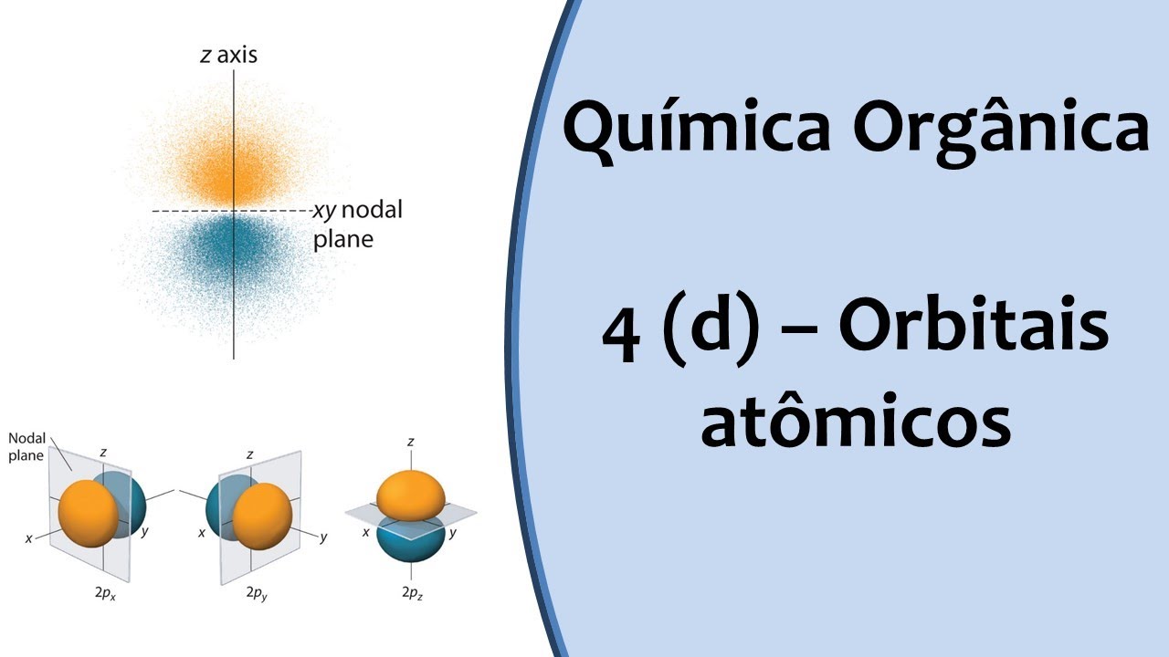 Aula 4 (demonstração) - Orbitais atômicos (Química Orgânica) - YouTube