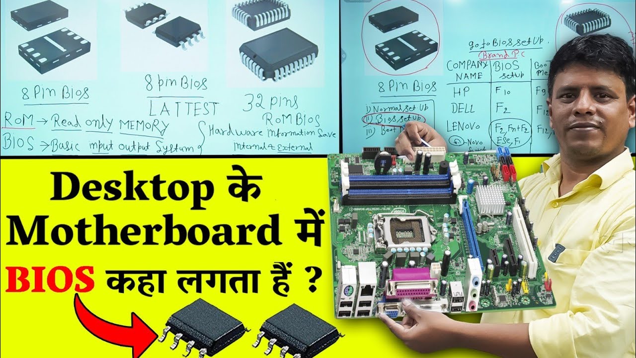 Complete details about BIOS CHIP in desktop motherboard, Bios working ...