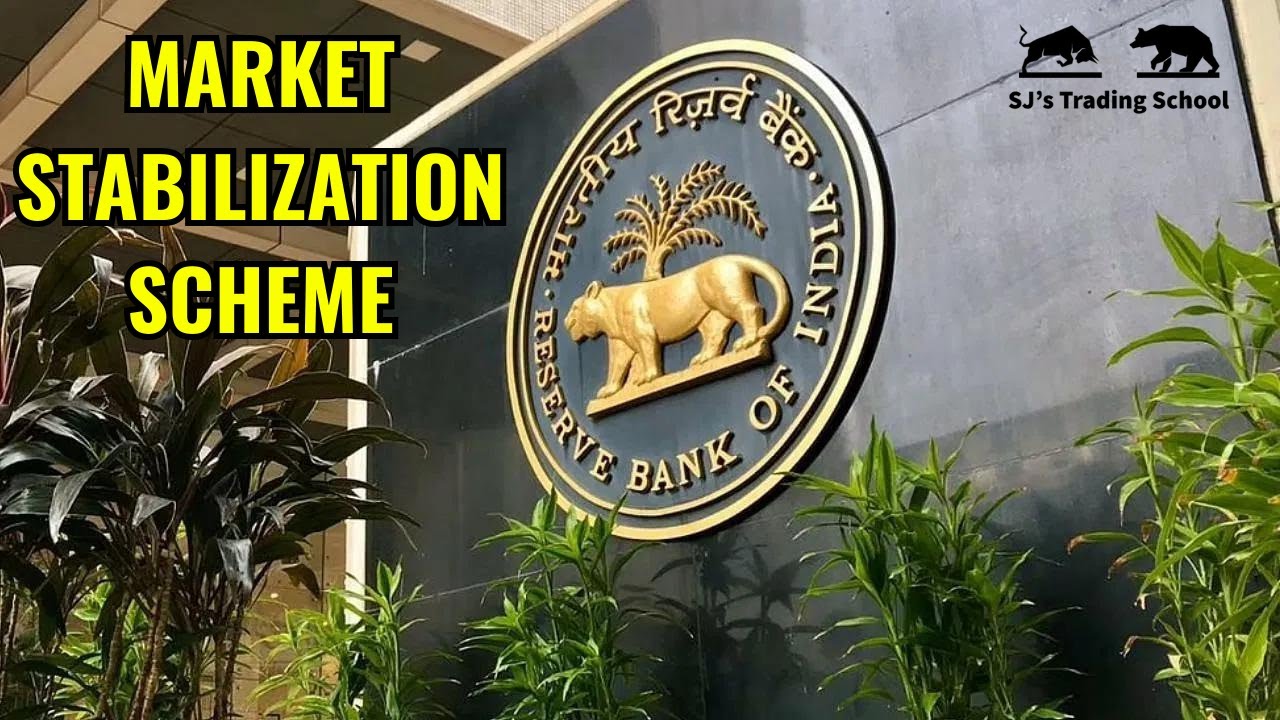 What is Market Stabilization Scheme in Monetary Policy - YouTube
