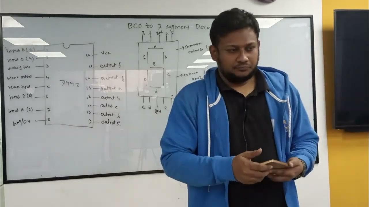 Digital Logic Design | Lecture- 21 | CSE | RBS | University of Scholars - YouTube