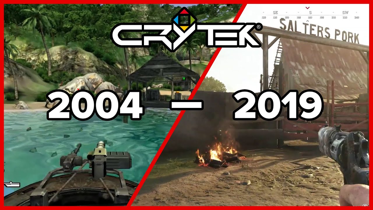 Evolution of Crytek [2004-2019] - YouTube