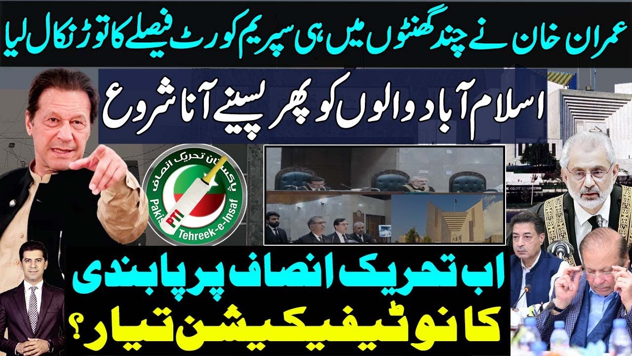 Imran khan alternate plan after Supreme court decision on bat |PTI ...
