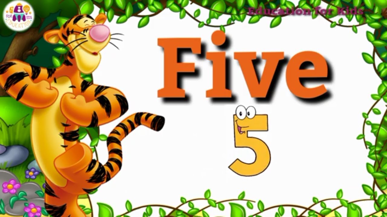 Number Names In English Kids Learning Videos Number Names 1 10 number-names-in-english-kids-learning-videos-number-names-1-10
