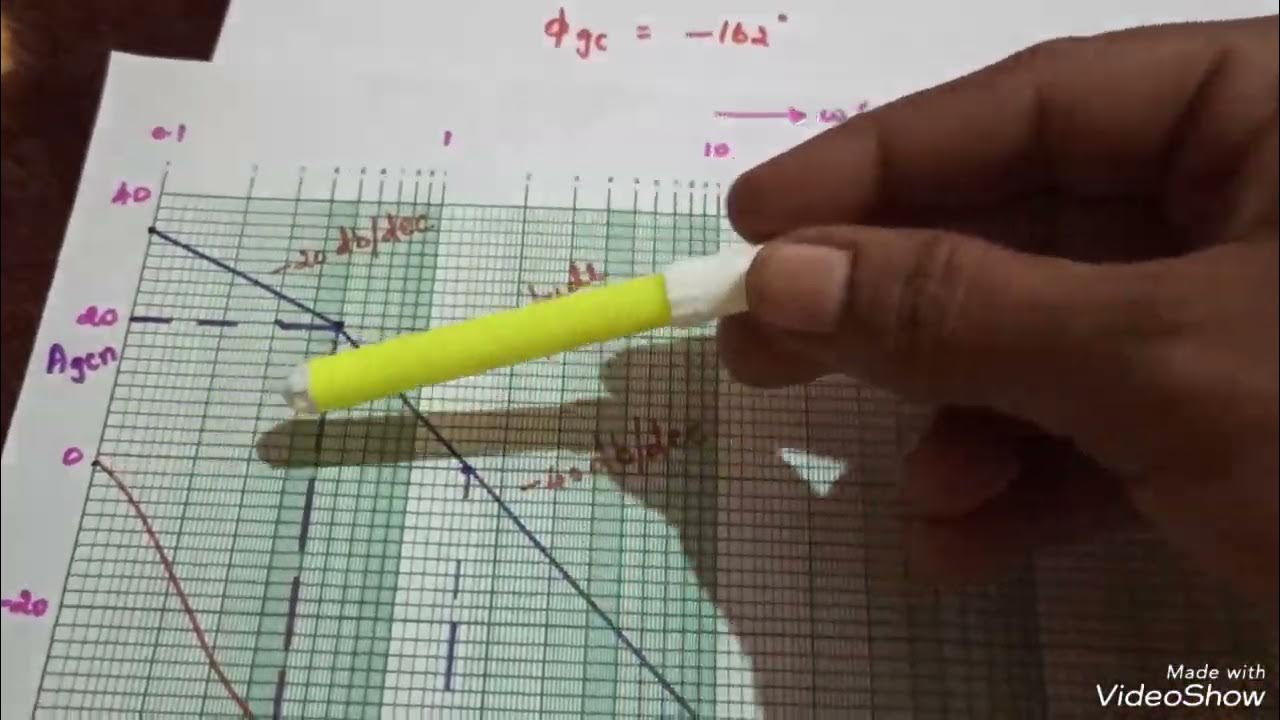Lag Compensator design/Using Bode Plot/Problem/ Control System - YouTube