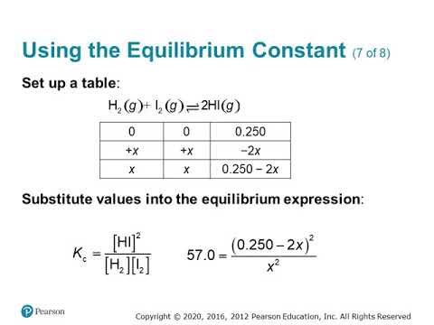 UNG CHEM 1212 | Fall 2020 | Ch. 15 - Chemical Equilibrium | Part 2 ...