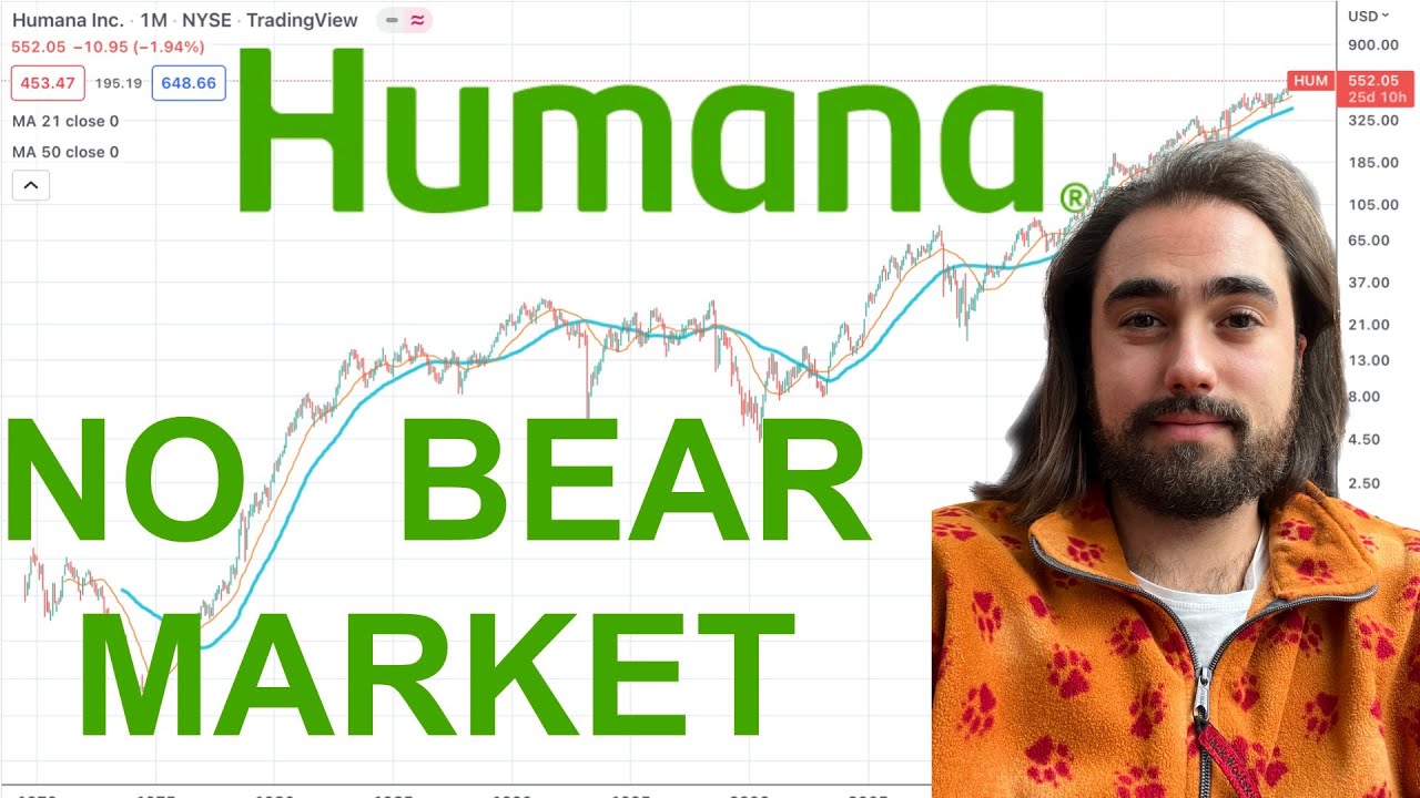 Humana Stock | No Bear Market for this company - YouTube