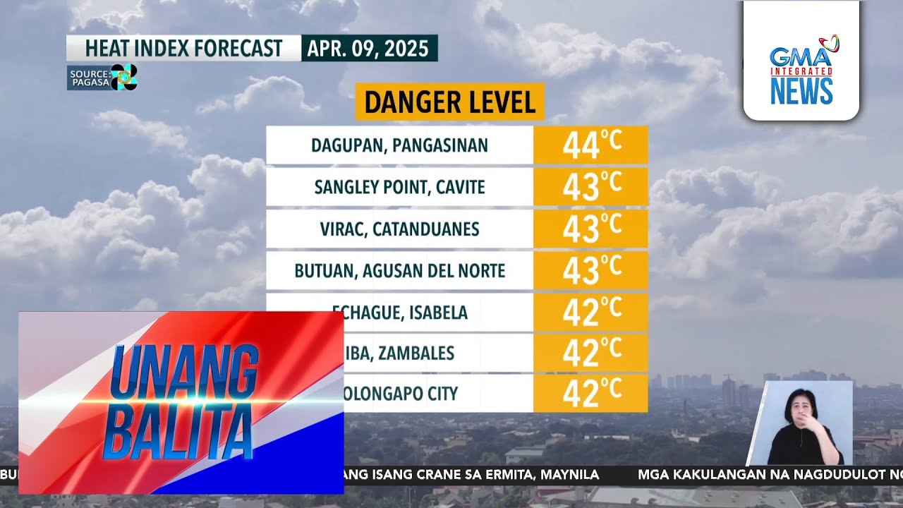 Weather update as of 6:12 AM (April 9, 2025) | Unang Balita - YouTube