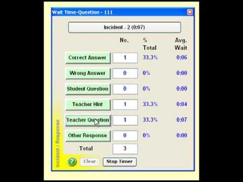 Demonstration of the Question - Wait Time data collection tool - eCOVE ...