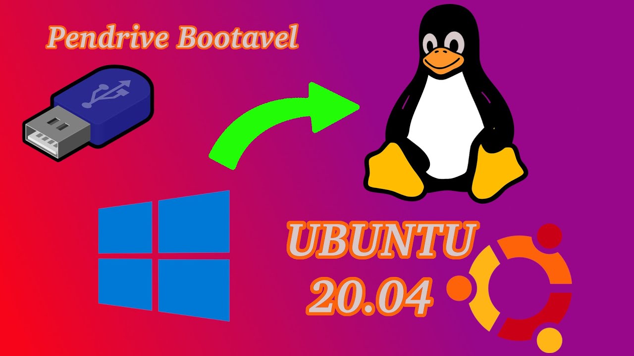 Como Criar Um Pendrive Bootavel do Linux No Windows - YouTube