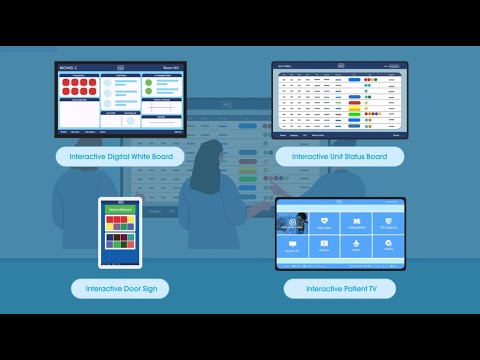 Transforming Hospital Care: The Revolutionary HCI Digital Whiteboard ...