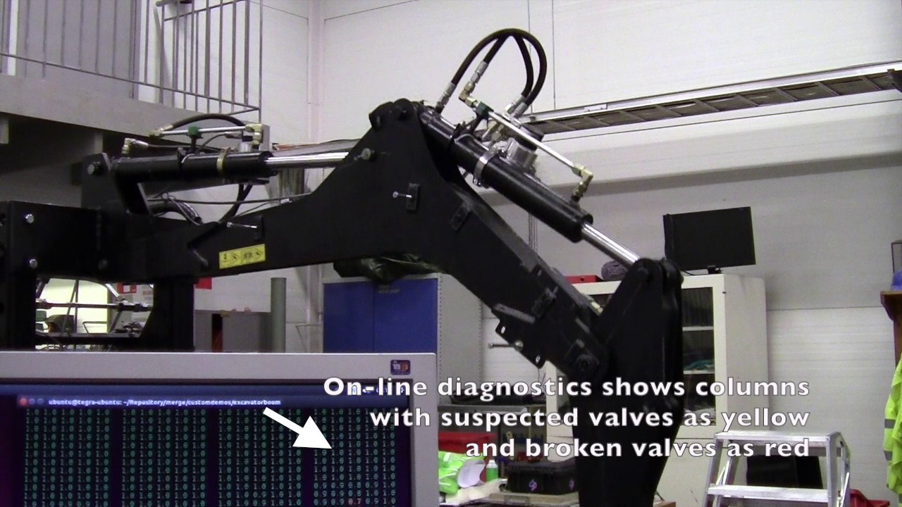 On-line diagnostic for digital hydraulics - YouTube
