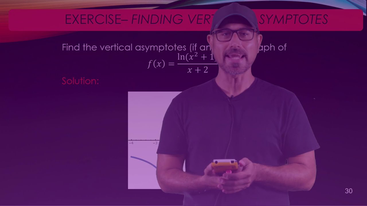 How to Find a Vertical Asymptote - Logarithmic Rational Function - YouTube