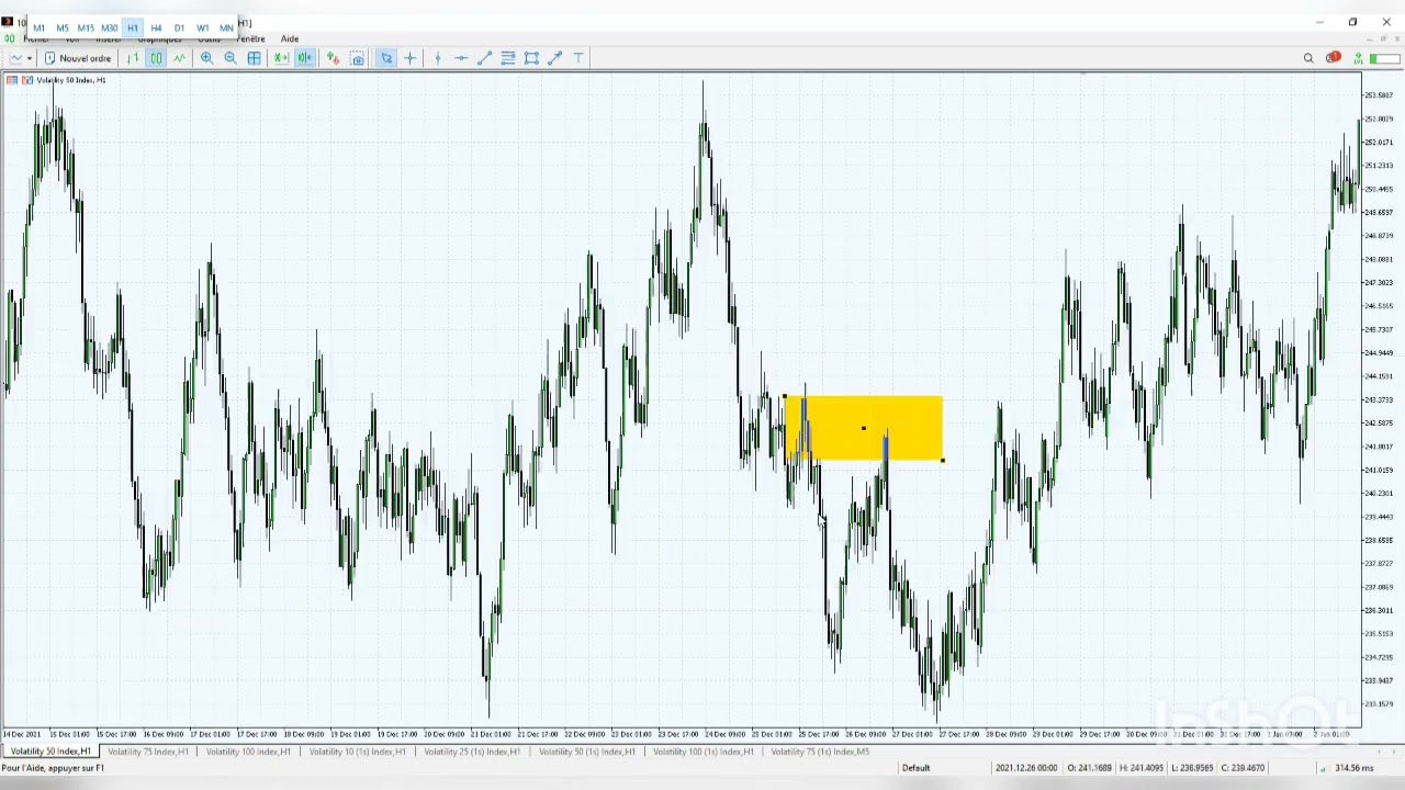 ICT & ORDER BLOCK sur Volatility 75 et volatility 50 index - YouTube