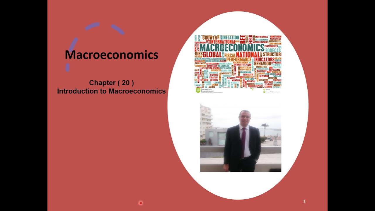Macroeconomics Lecture 1 Part 1 Chapter 20 Introduction To
