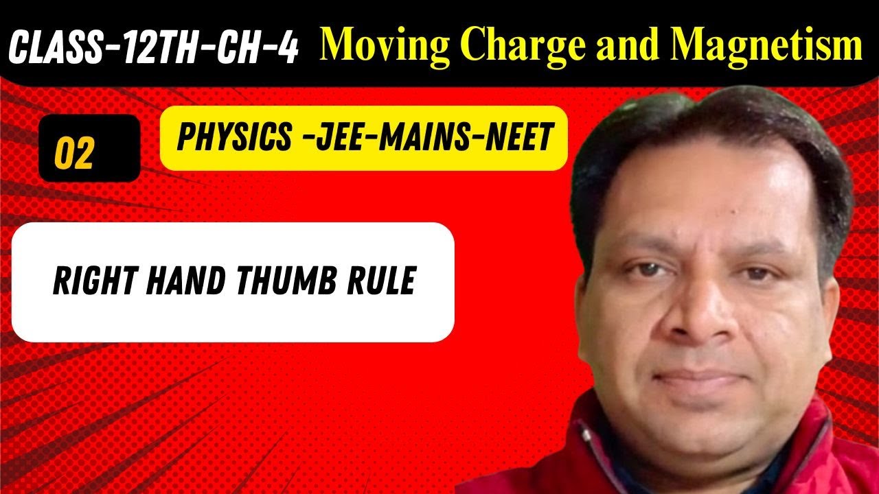 02-Right-Hand Thumb Rule Explained | Class 12 Physics | JEE & NEET ...