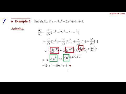 Linear property of Differentiation + Explain The Product Rule of ...