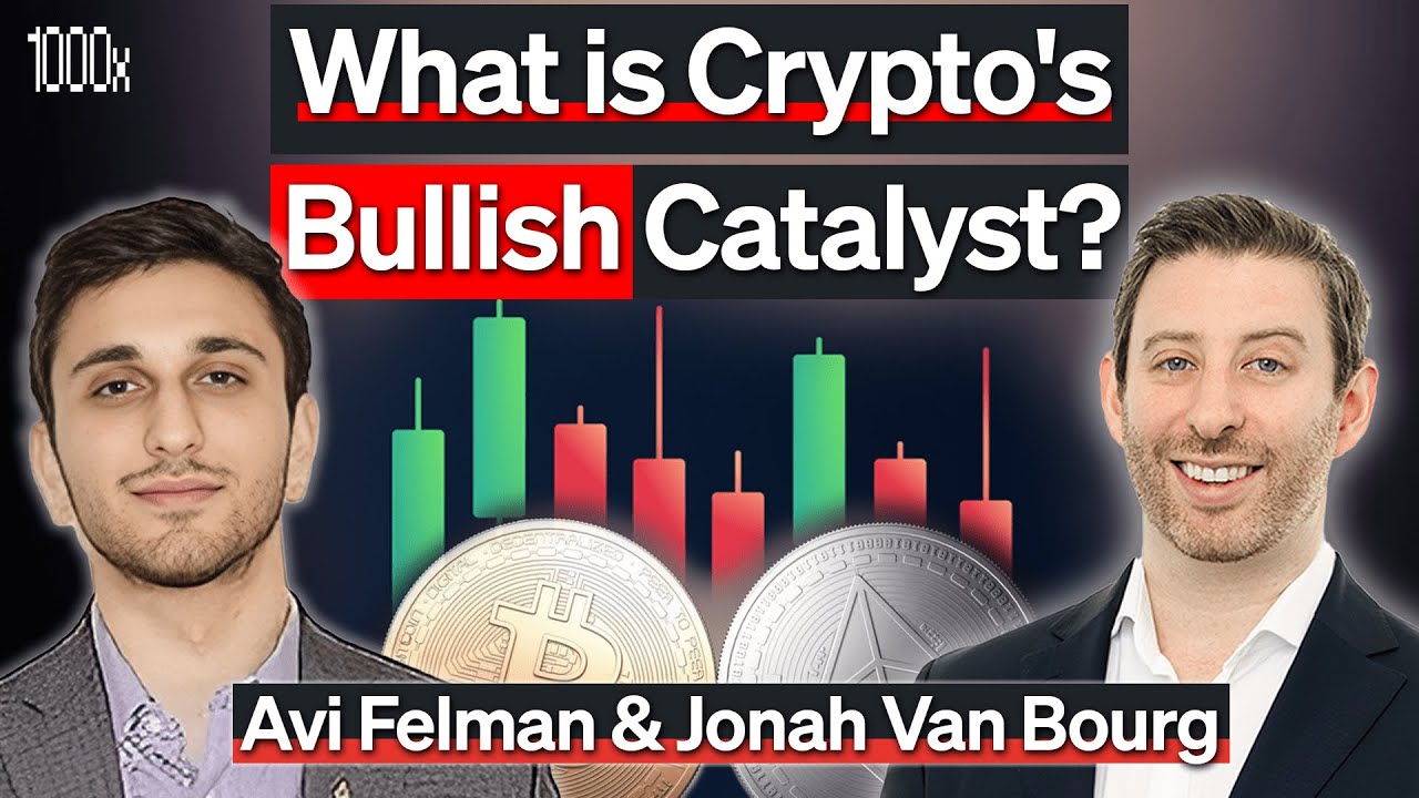 What Is Crypto's Bullish Catalyst? - YouTube