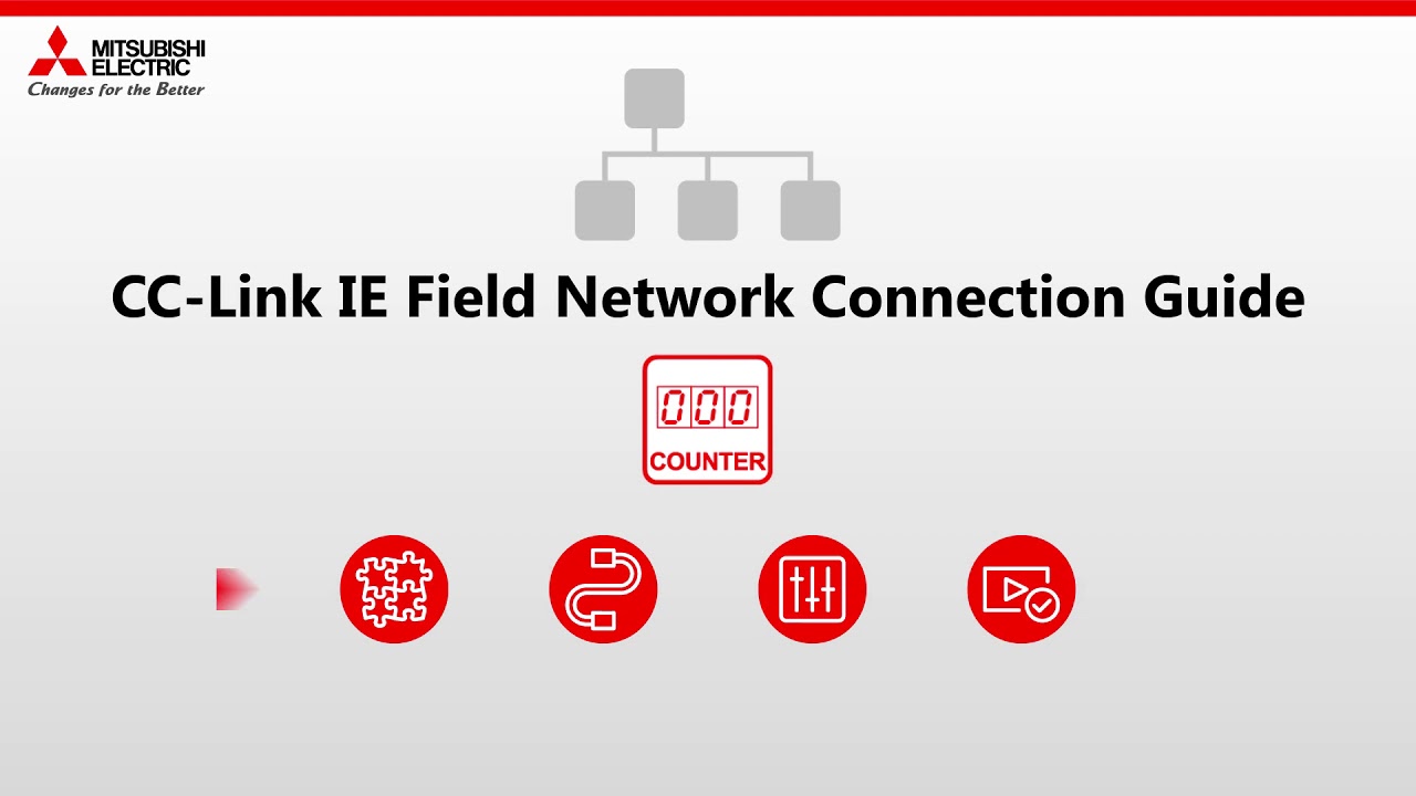 High Speed Counter 1 - System configuration,installation,wiring - YouTube