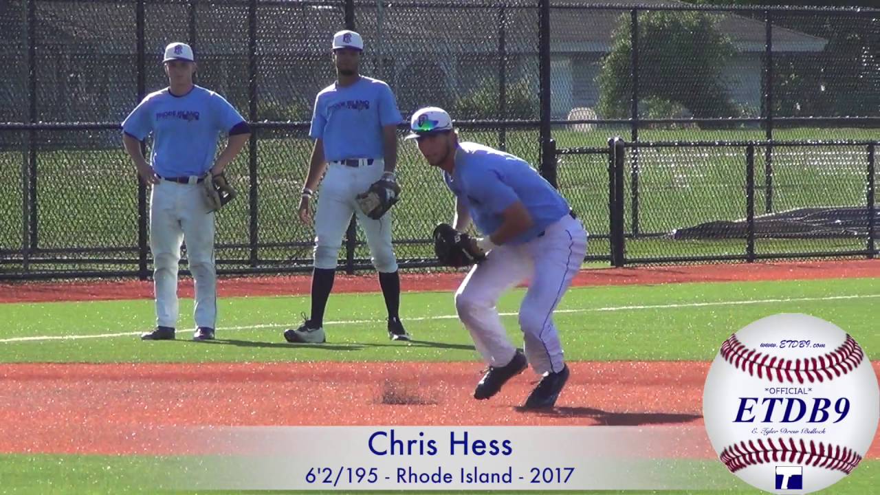 Chris Hess - URI - 2017 - YouTube