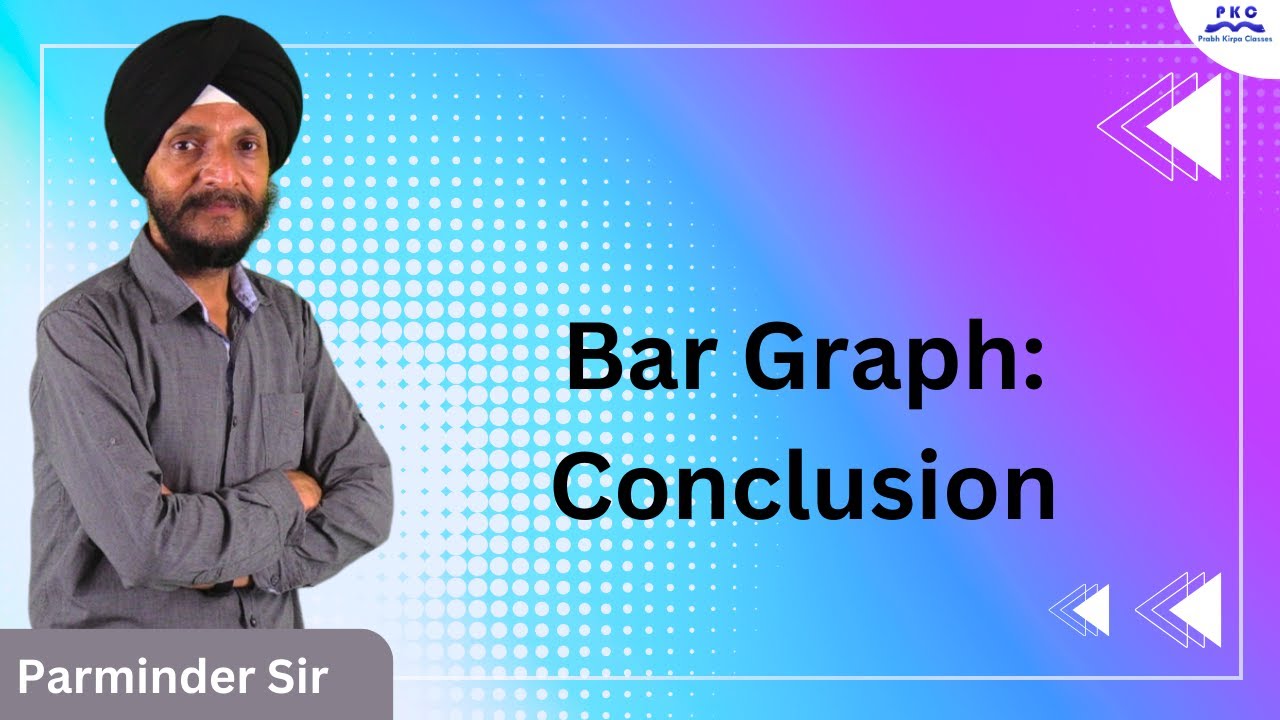 Bar Graph: Conclusion - YouTube