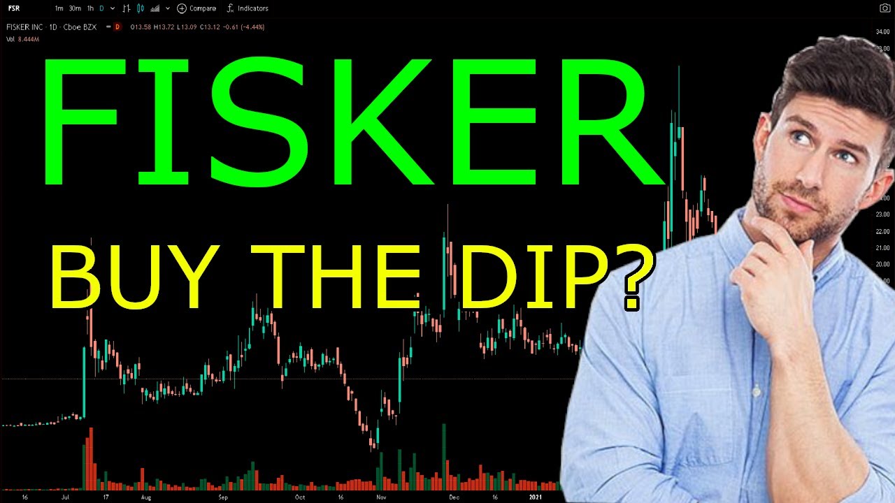 SHOULD YOU BUY THE DIP OF FISKER SHARES? | FISKER FSR STOCK ANALYSIS ...