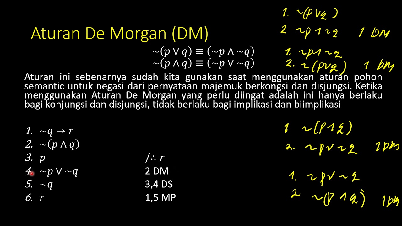 10 1 Rules Of Replacement Part I YouTube 10 1 Rules Of Replacement Part I YouTube