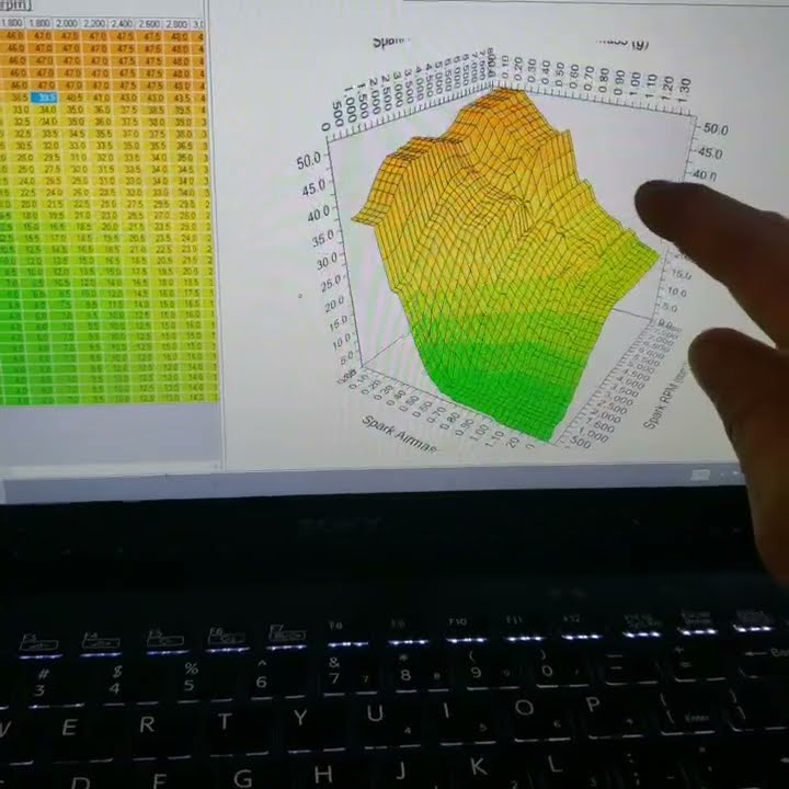 HP Tuners Touch Screen Features: 3D Chart Panning and Zooming with Your ...
