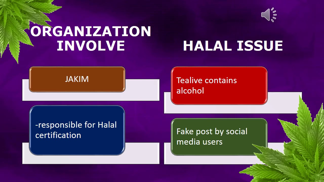Issues: Tealive halal issues - YouTube