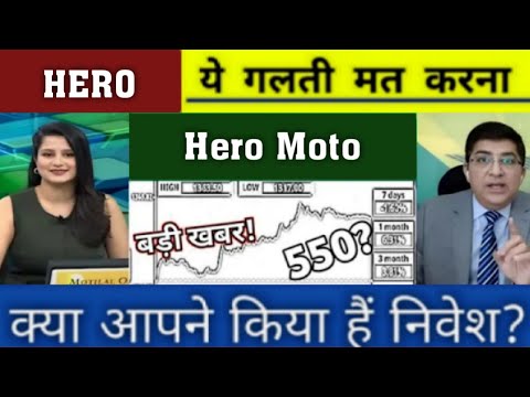 Hero Motocorp Share News Today | Hero Share Latest News | Hero Motocorp Share News | #heromotocorp