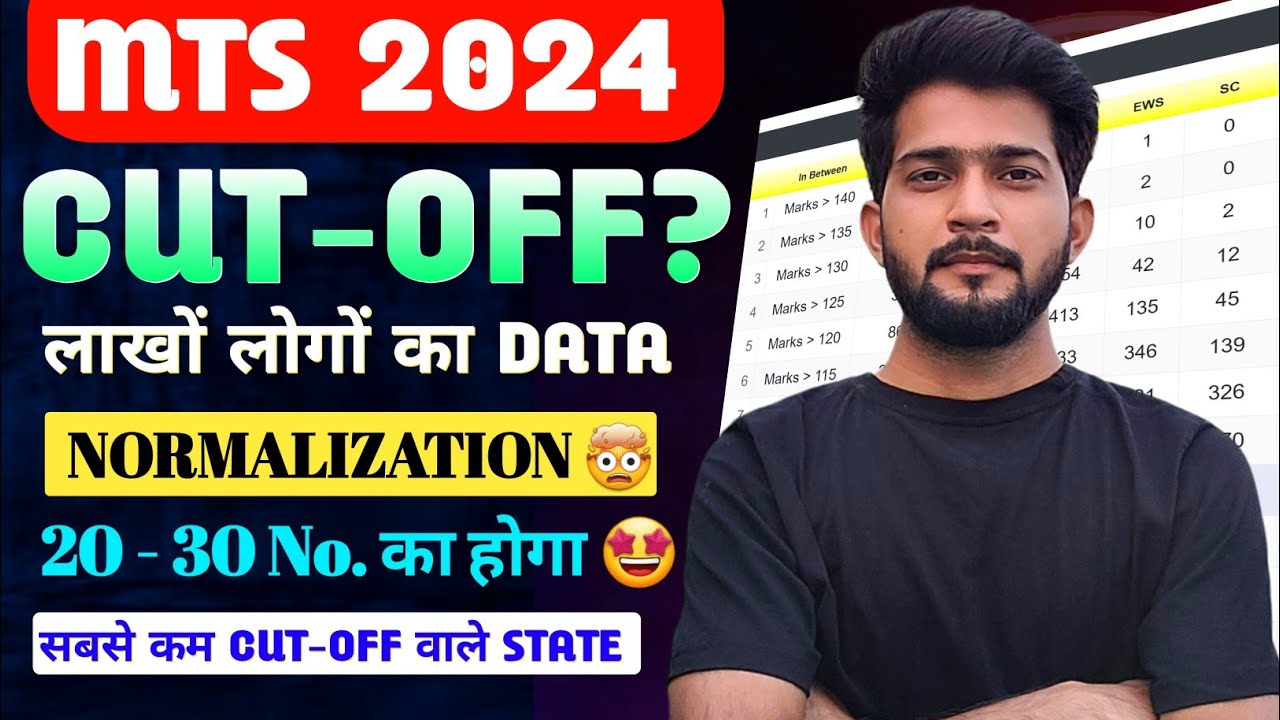 SSC MTS 2024 Cut-off & Normalization 💥 || लाखों लोगों का DATA ️ || SSC ...