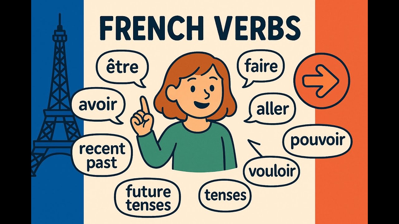 French verbs = être, avoir, faire, aller, pouvoir, vouloir, devoir ...