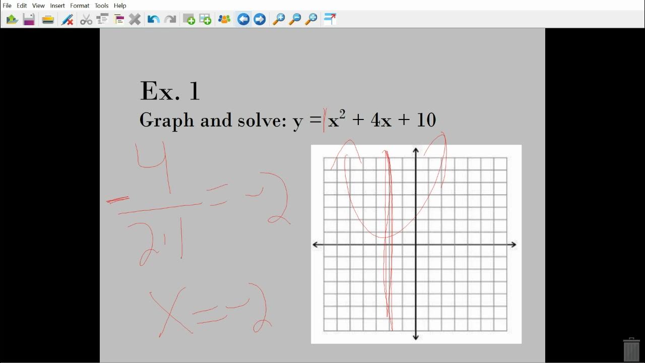 Graphing Quadratic Trinomials - YouTube