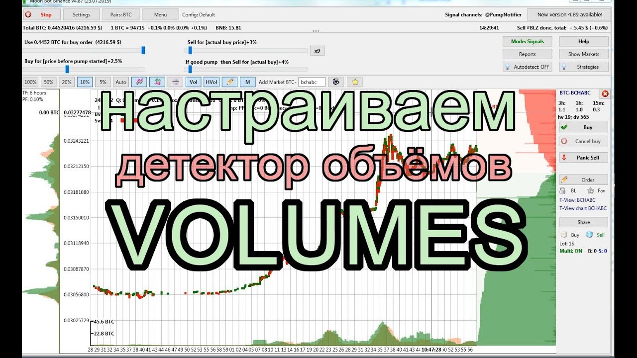 Настройка детектора объёмов VOLUMES в мунбот. - YouTube