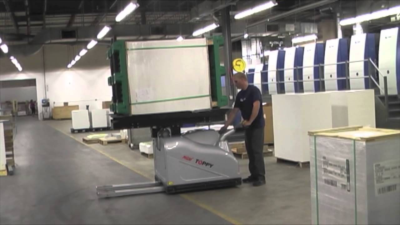 Maxi Toppy Advance - YouTube