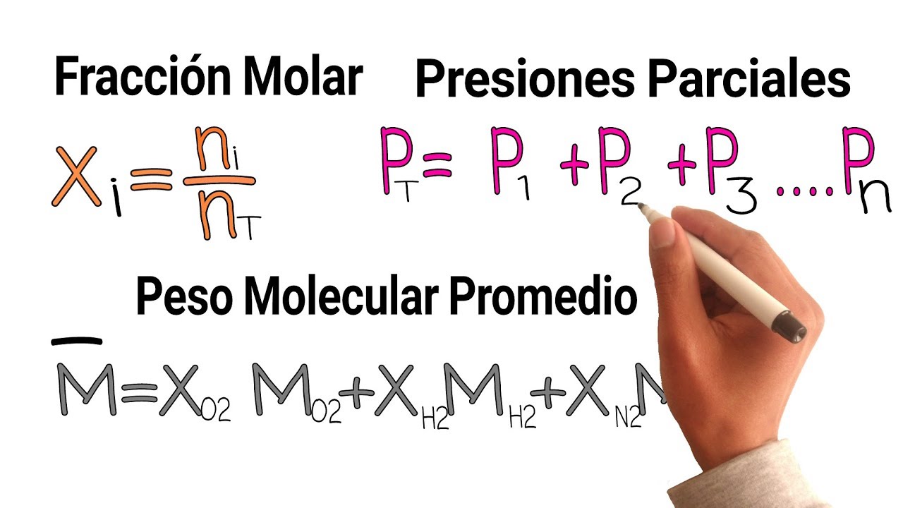 EXAMEN DE QUIMICA RESUELTO | ESTADO GASEOSO - FRACCION MOLAR (#UMSA, # ...