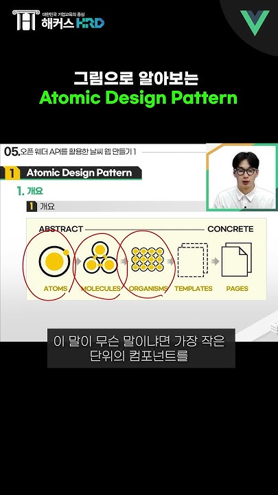 [Vue.js] 그림으로 알아보는 Atmoic Design Pattern - YouTube