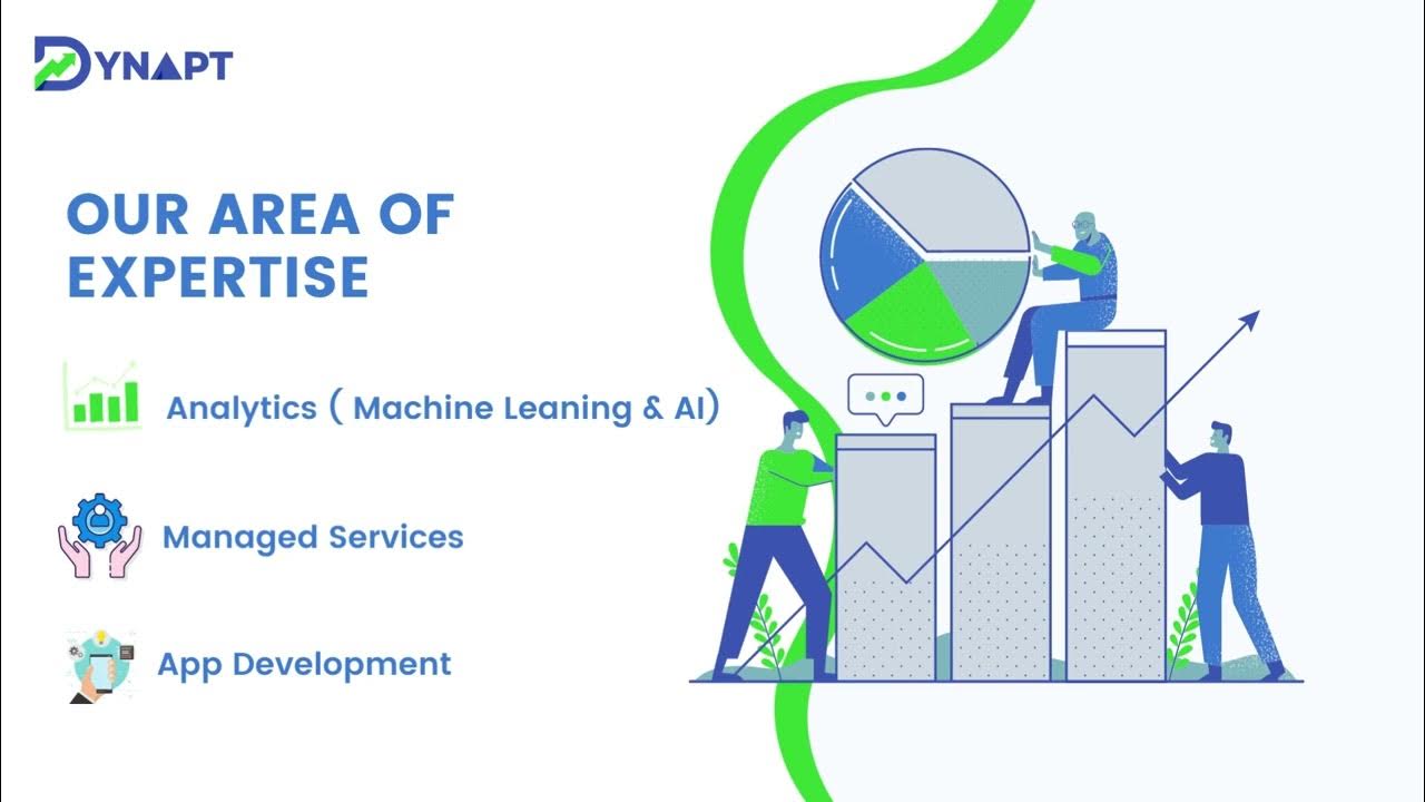 Dynapt - Analytics, AppDev, Managed Services - YouTube