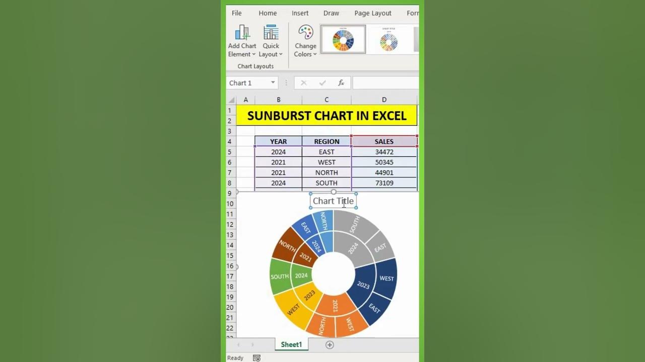 How To Create Dynamic Sunburst Chart In Excel Exceltips Exceldataanalytics Exceltricks Youtube 5614
